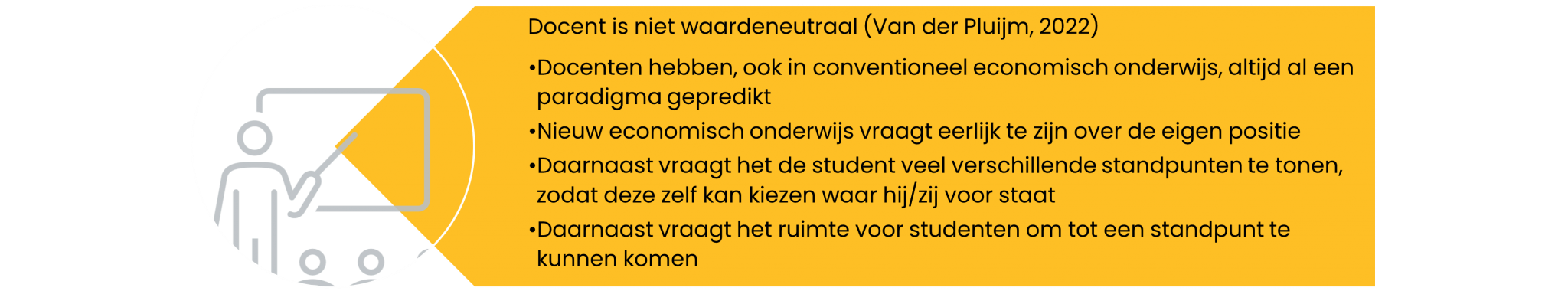 Rol van de docent